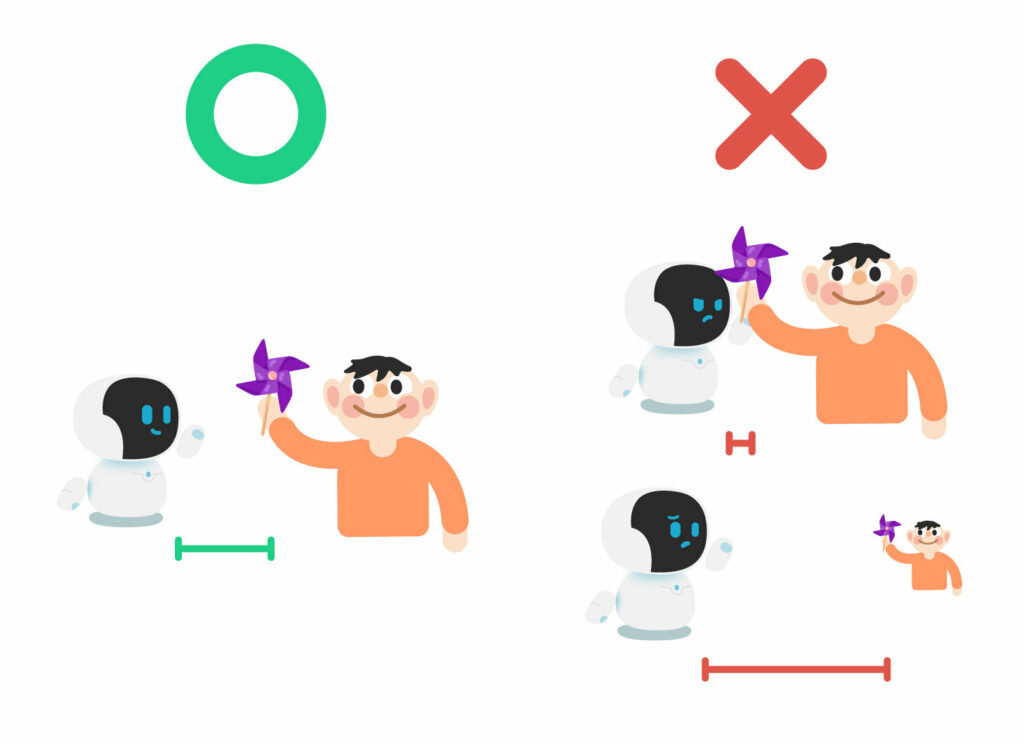 Facial Recognition and Object Identification – NUWA Support