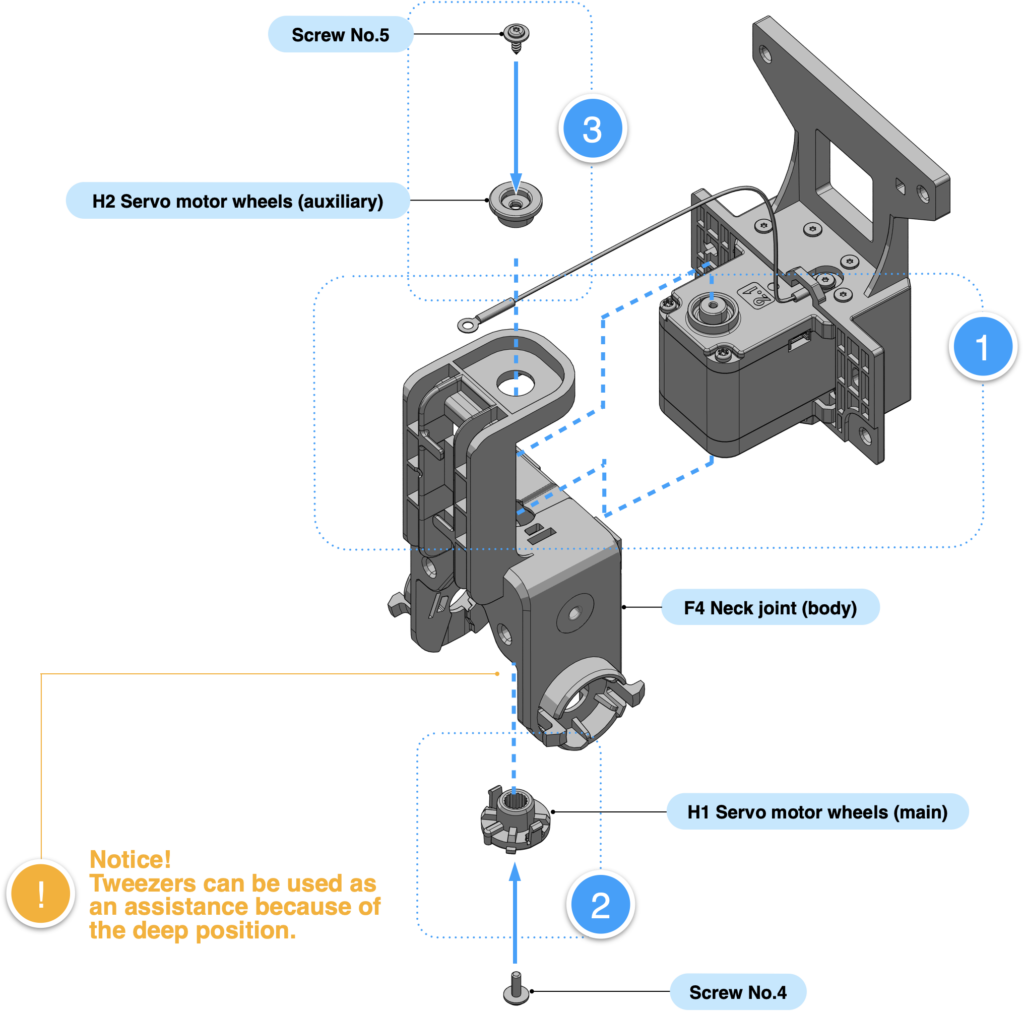 3. Build Assembly｜03 Body – Neck – NUWA Support