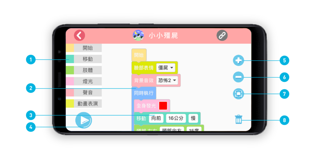 程式實驗室 – Nuwa Support