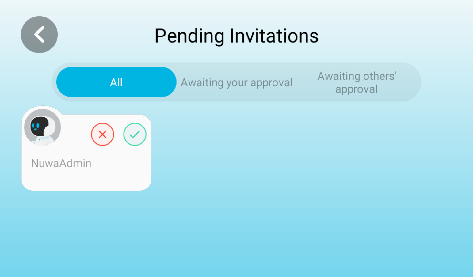 NUWA Contact – NUWA Support